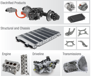 Linamar General Motors Tech Day 2025 - Linamar